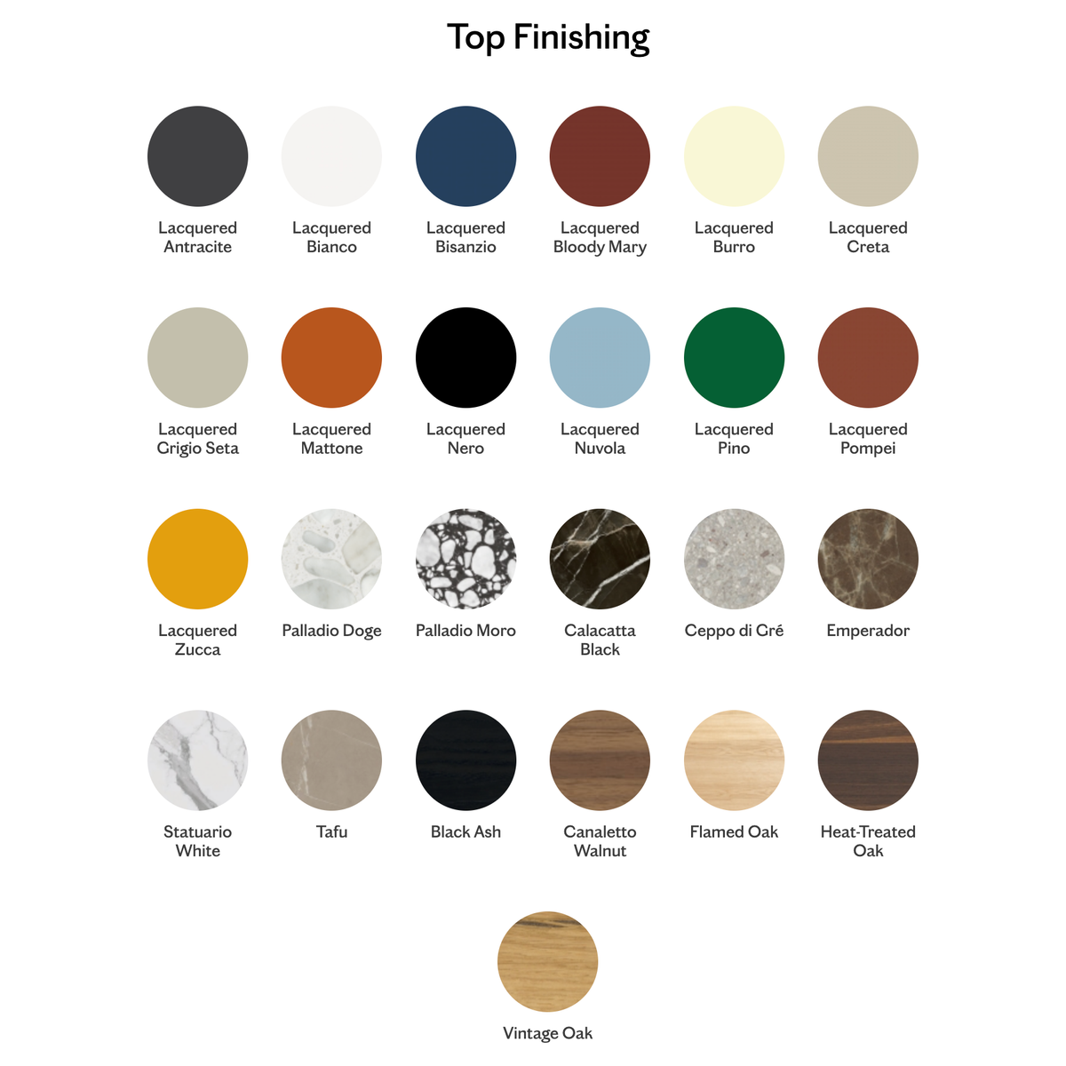 Barry Round Table by Miniforms | Mad Atelier