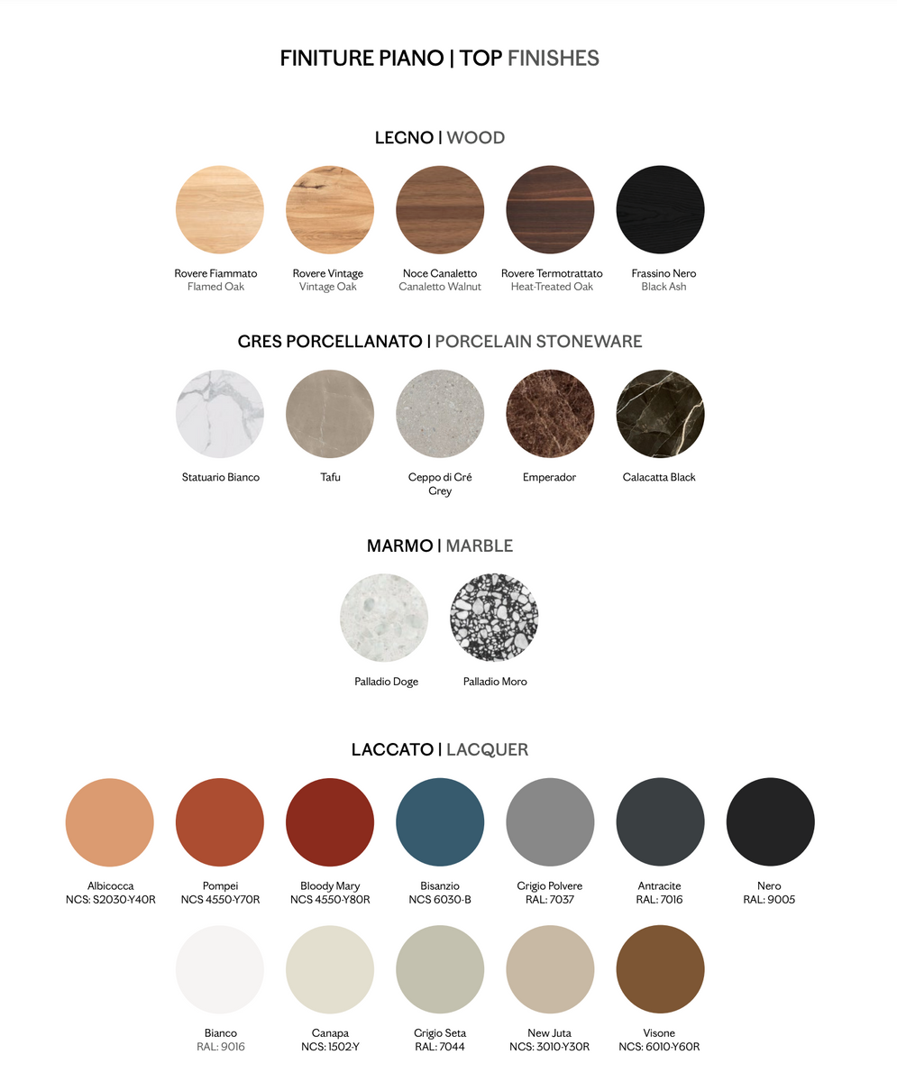 Barry Round Table by Miniforms | Mad Atelier